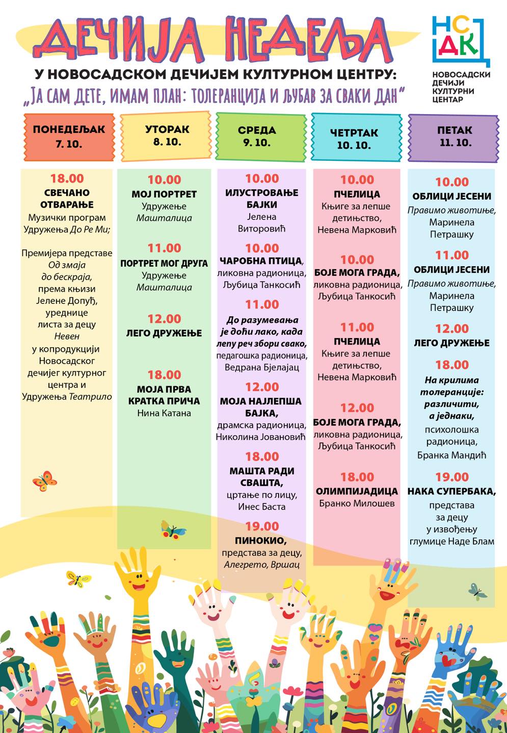 Dečija nedelja Novosadskog dečijeg kulturnog centra - Turistička ...